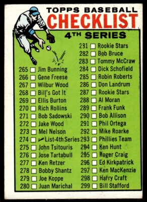 1964 Topps Checklist 4th Series (265-352) #274 + | eBay