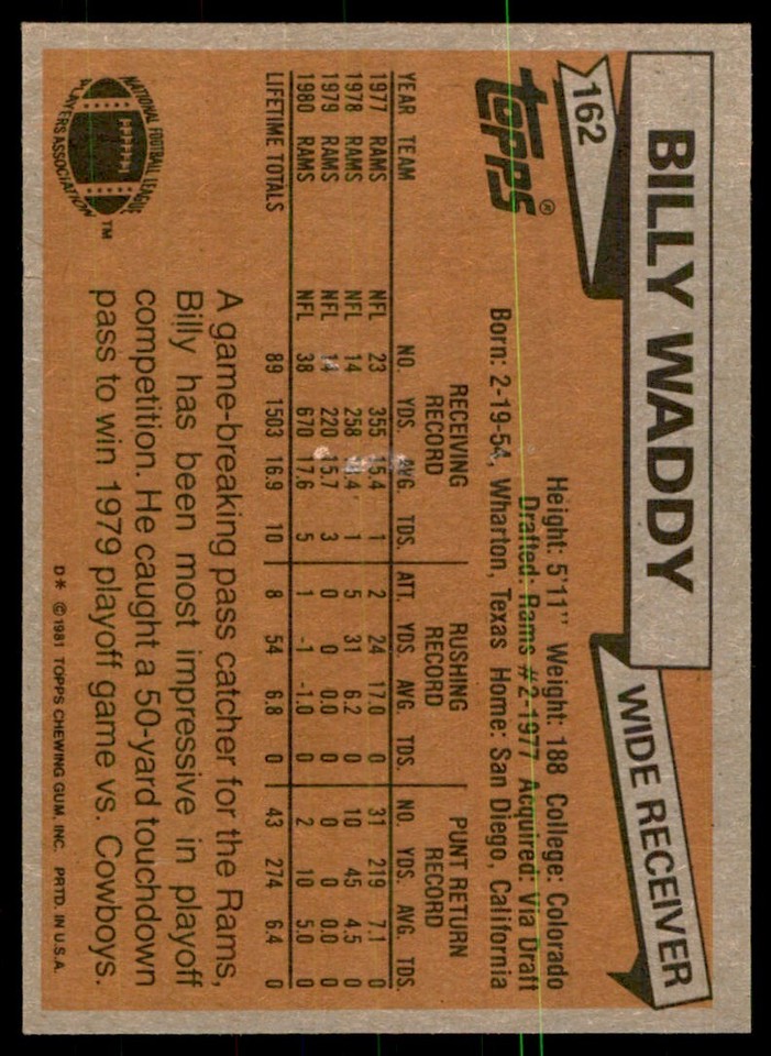 1981 TOPPS BILLY WADDY. LOS ANGELES RAMS #162 | eBay