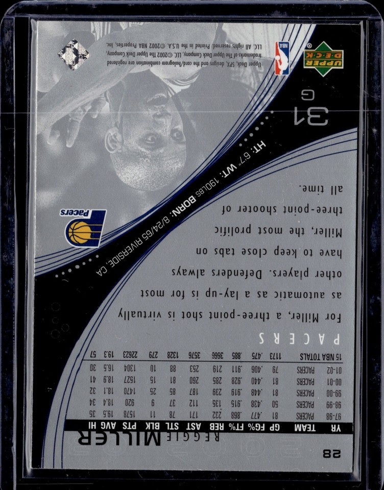 Reggie Miller 2002-03 UPPER DECK SPx #28 Indiana Pacers NBA CARD | eBay