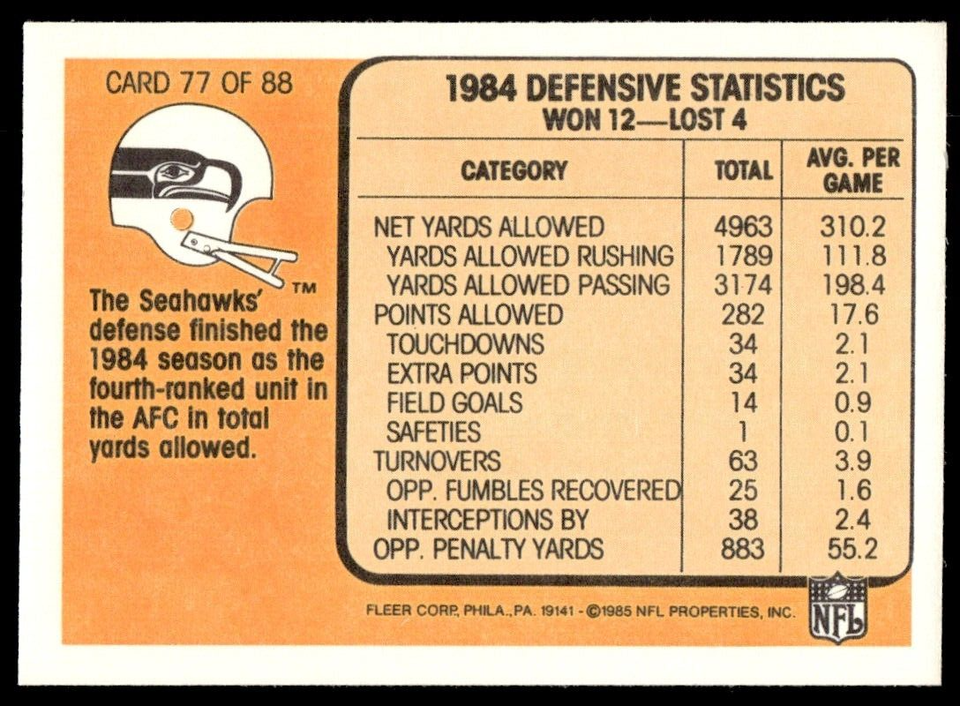 1985 Fleer Team Action Seattle Seahawks #77 | eBay