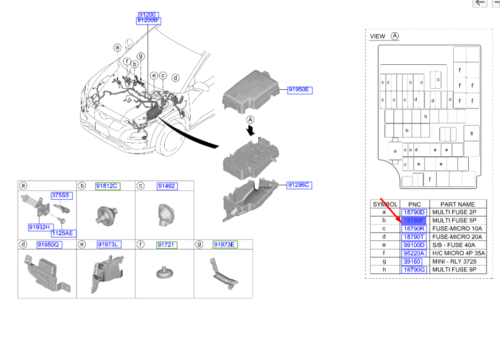 Fusible multiple HYUNDAI KONA Electric MK1 1898009610 NEUF ORIGINE | eBay