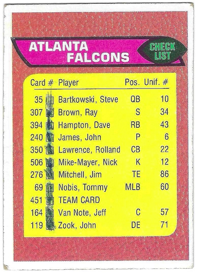 1976 Topps Football Marked Team & Set Checklists - You Pick (Volume ...