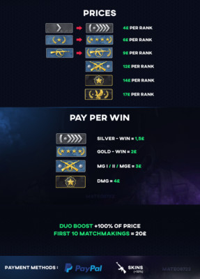 CS2 Boost Cheap Fast Trusted 100% Safe. Counter-Strike 2 Boost/Rank Up ...