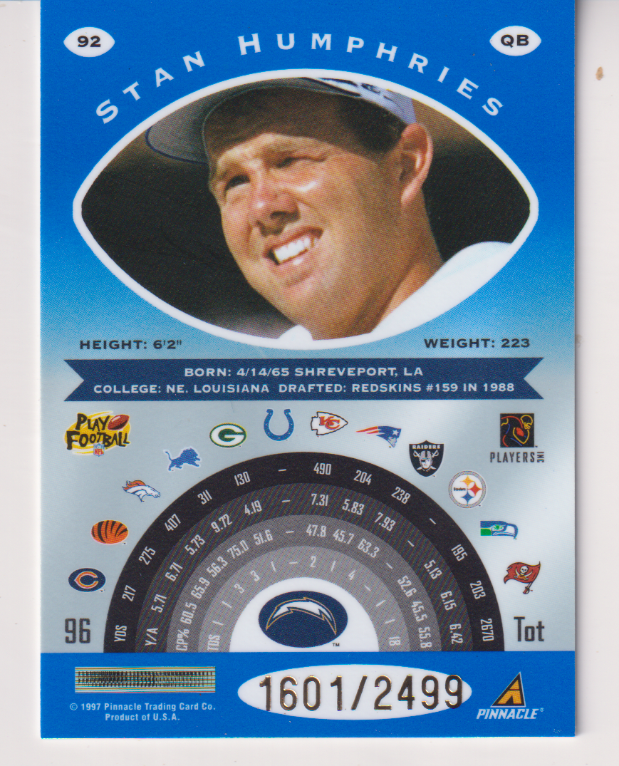 Stan Humphries 1997 Totally Certified Football Blue Card # 92 $1 ...