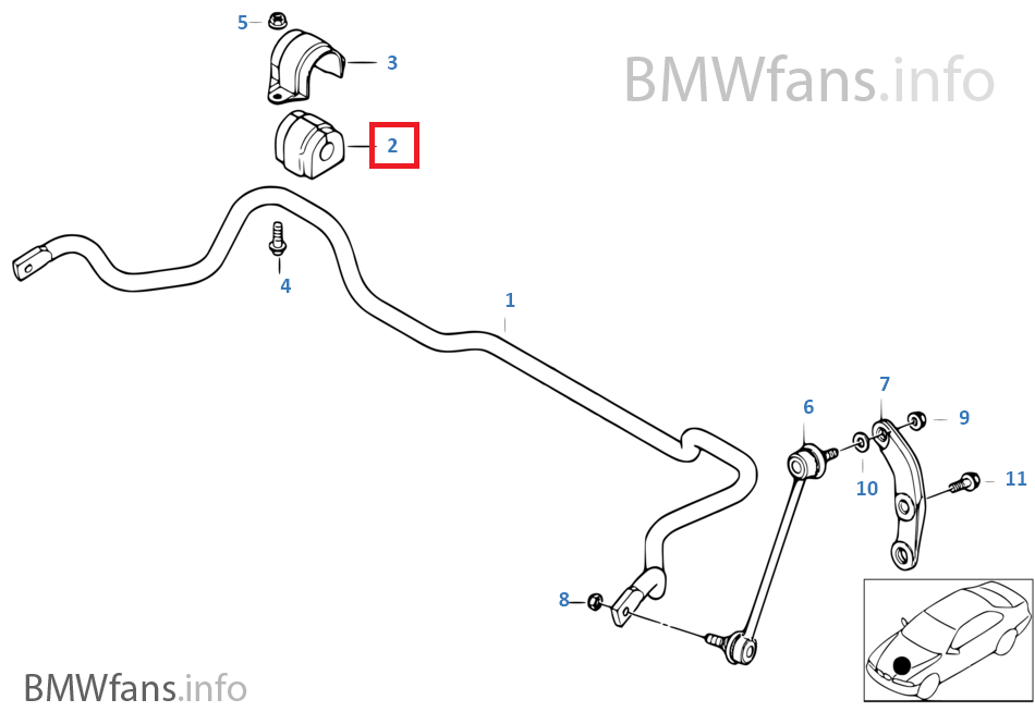 New BMW E39 520i, 530i Front Stabilizier Rubber Mounting X2 D=22,5MM ...