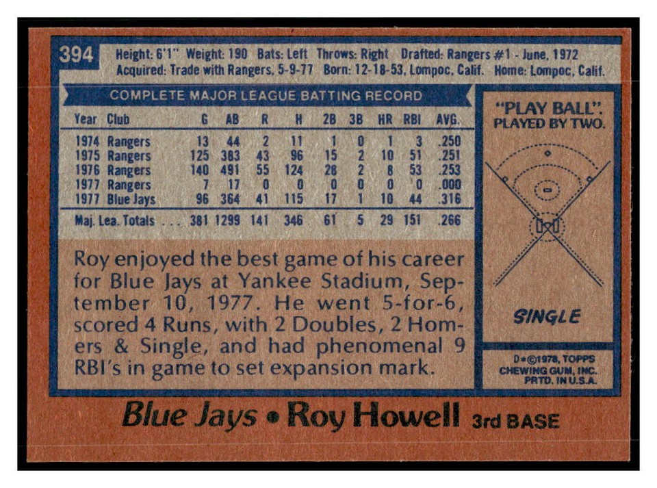 1978 Topps 394 Roy Howell Toronto Blue Jays | eBay