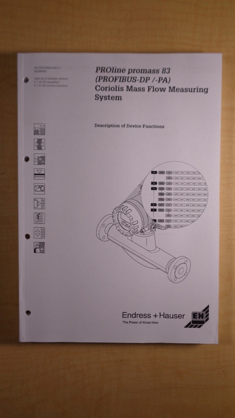 Endress Hauser PROLine Promass 83 Description of Device Function Manual ...