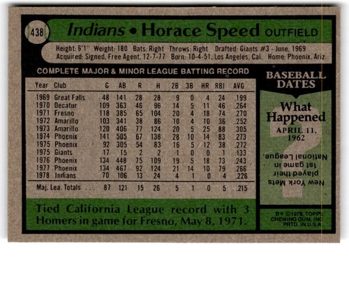 1979 Topps Horace Speed Rookie Cleveland Indians #438 | eBay