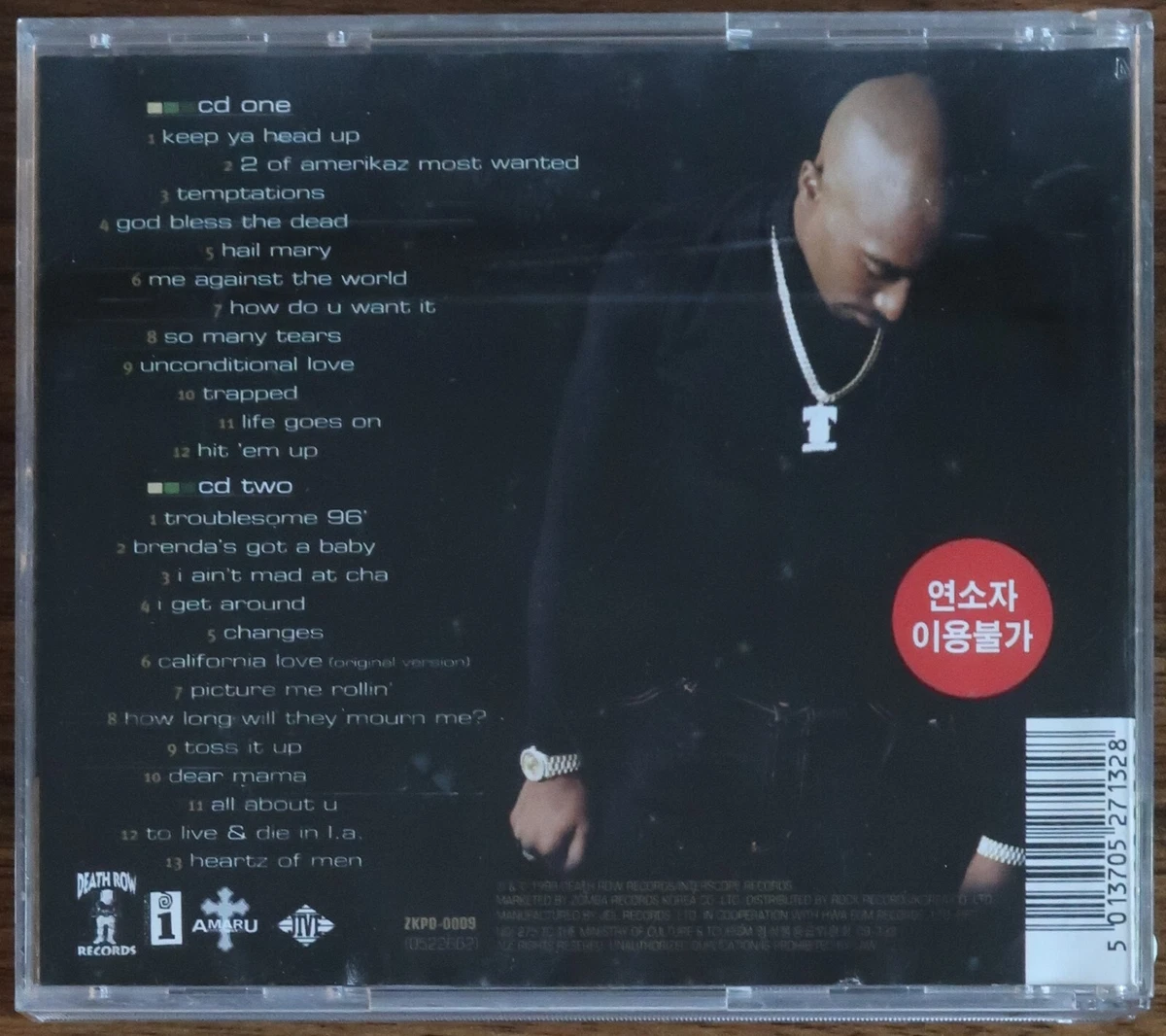 Tupac Greatest Hits Itunes