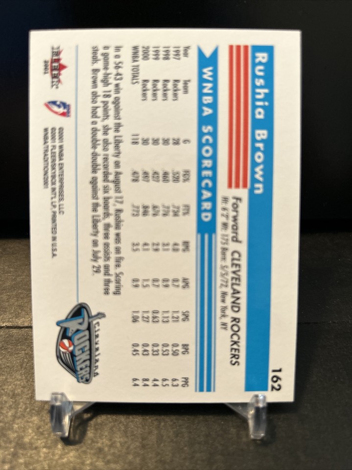 2001 Fleer Tradition WNBA Rushia Brown Cleveland Rockers #162 | eBay