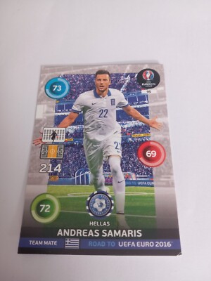Trading Karte Andreas Samaris Griechenland NEU | eBay.de