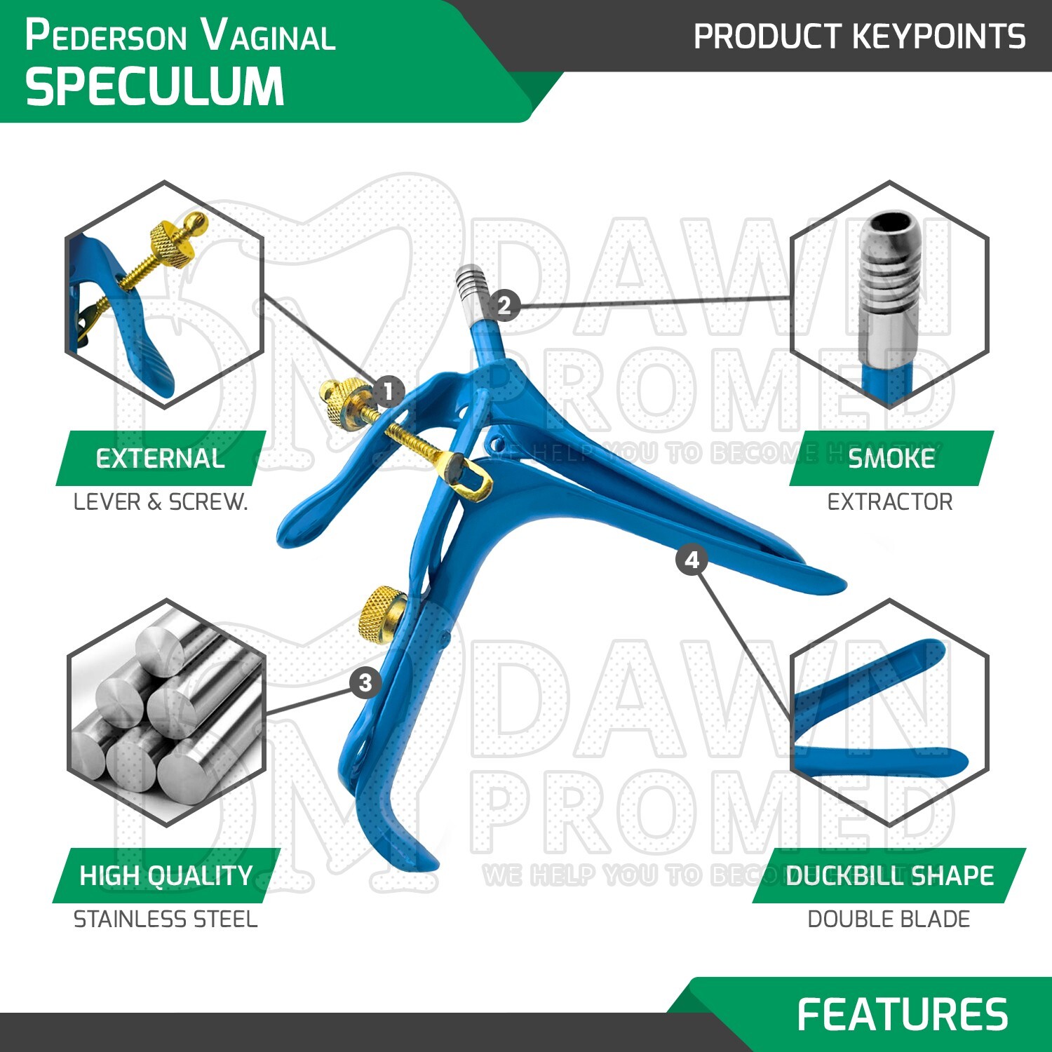 Blue Coated LLETZ LEEP Pederson Speculum 3 Pcs Set OB/GYN Instrument ...