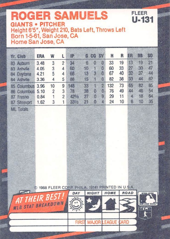 Roger Samuels 1988 Fleer Update U-131 San Francisco Giants Baseball ...