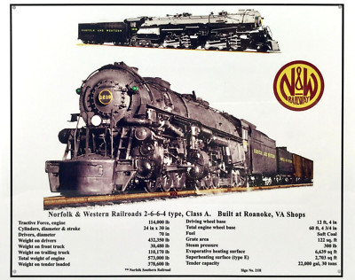 N&W Railway 1218 "Norfolk & Western Railroad" SIGN, Train Wall Art | eBay