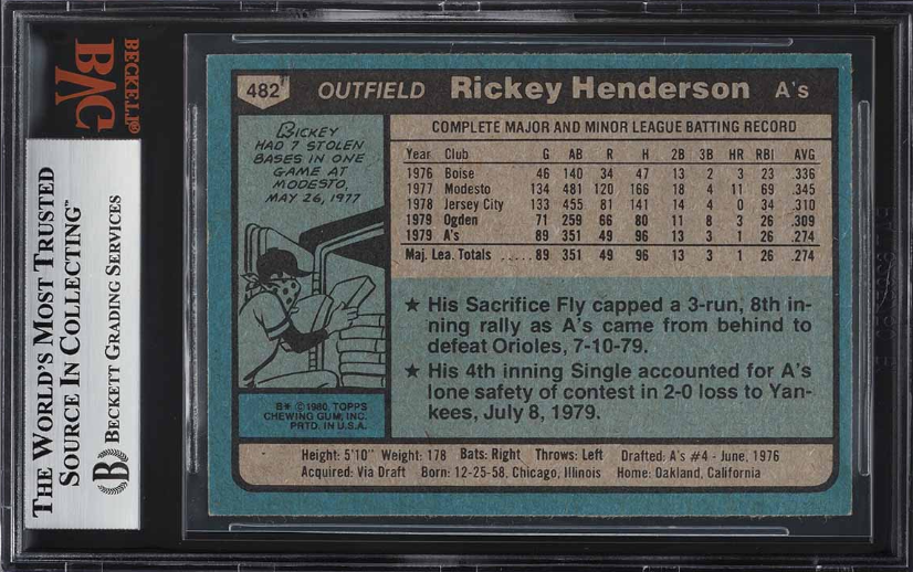 Rickey Henderson 1980 Topps ROOKIE CARD #482 BVG 6.5 EX-Mt+ (2x MLB ...