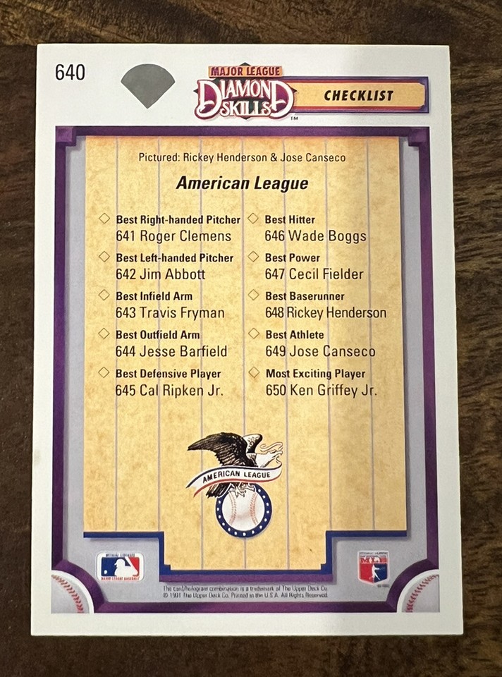 1992 Upper Deck #640 Rickey Henderson/Jose Canseco CL Oakland Athletics ...