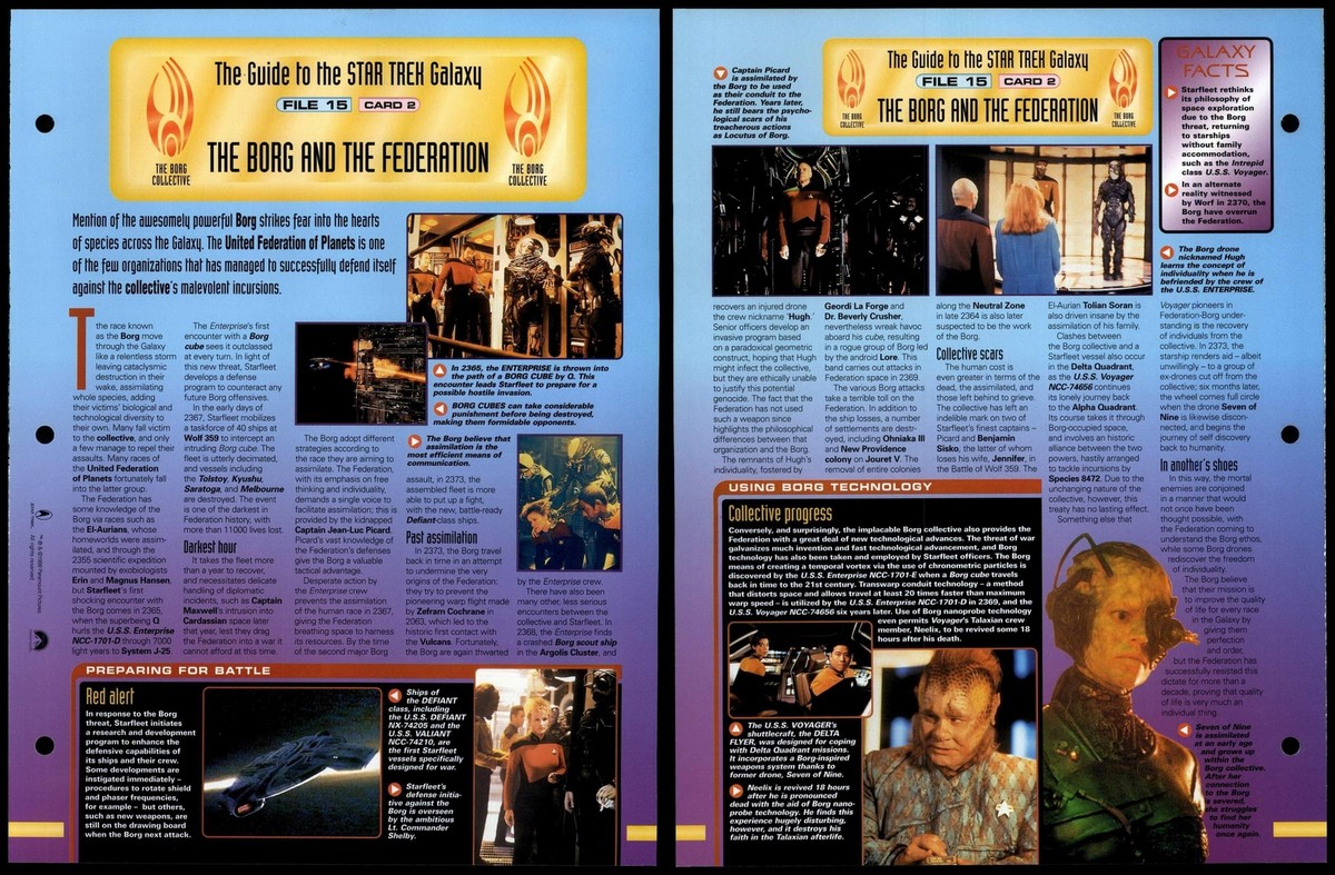 Colonies Of United Federation Planets Star Trek: Birth Of The