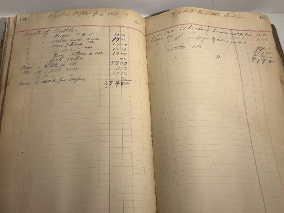 Antique Church Ledger Book 1897-1917 possibly from Virginia. | eBay