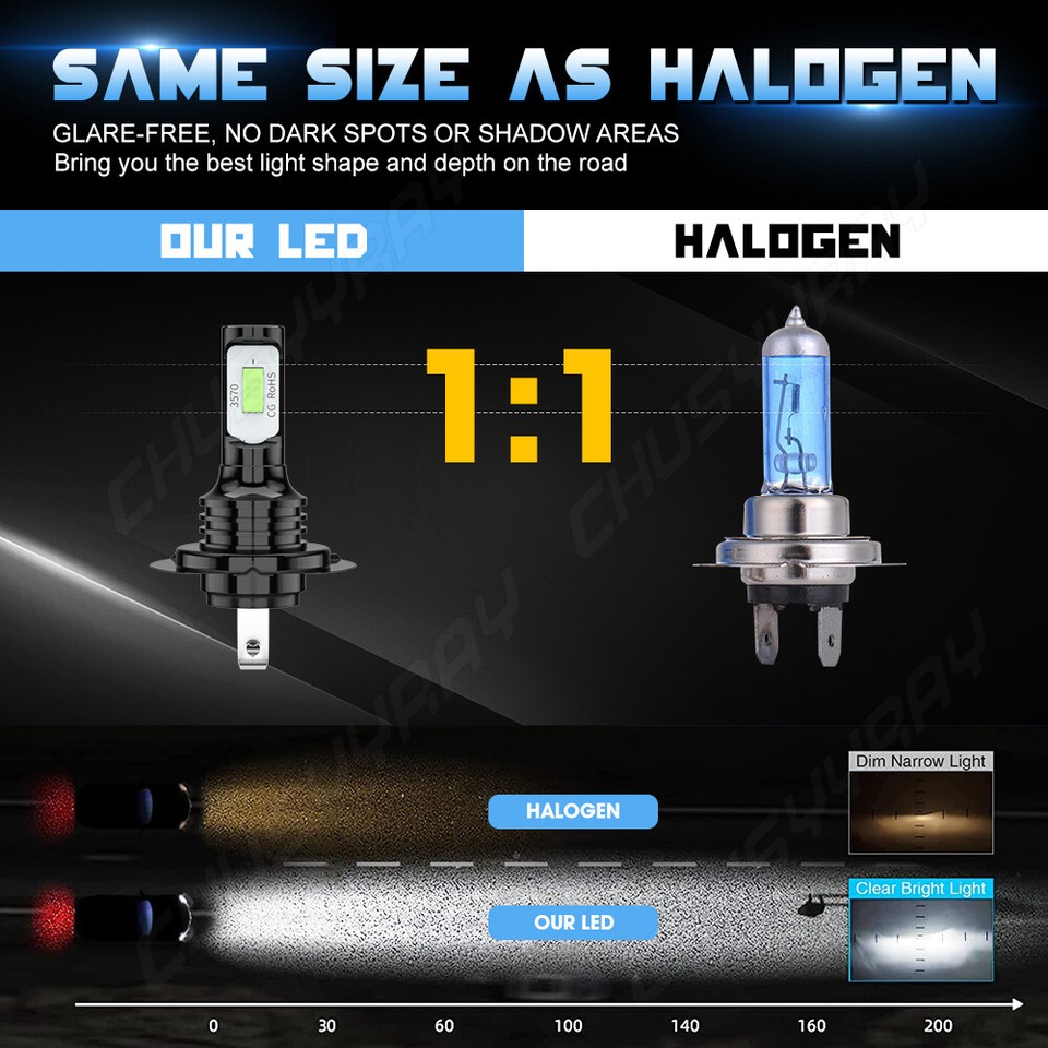 For 2009-2014 Hyundai Genesis 6x LED Headlight High-Low Beam+Fog Light ...