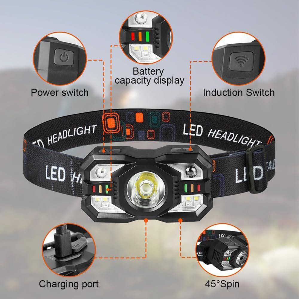 2x Rechargeable Headlamp Super Bright LED Head Light Forehead ...