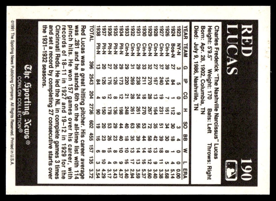 1991 Conlon Collection TSN 190 Red Lucas Pittsburgh Pirates Baseball ...