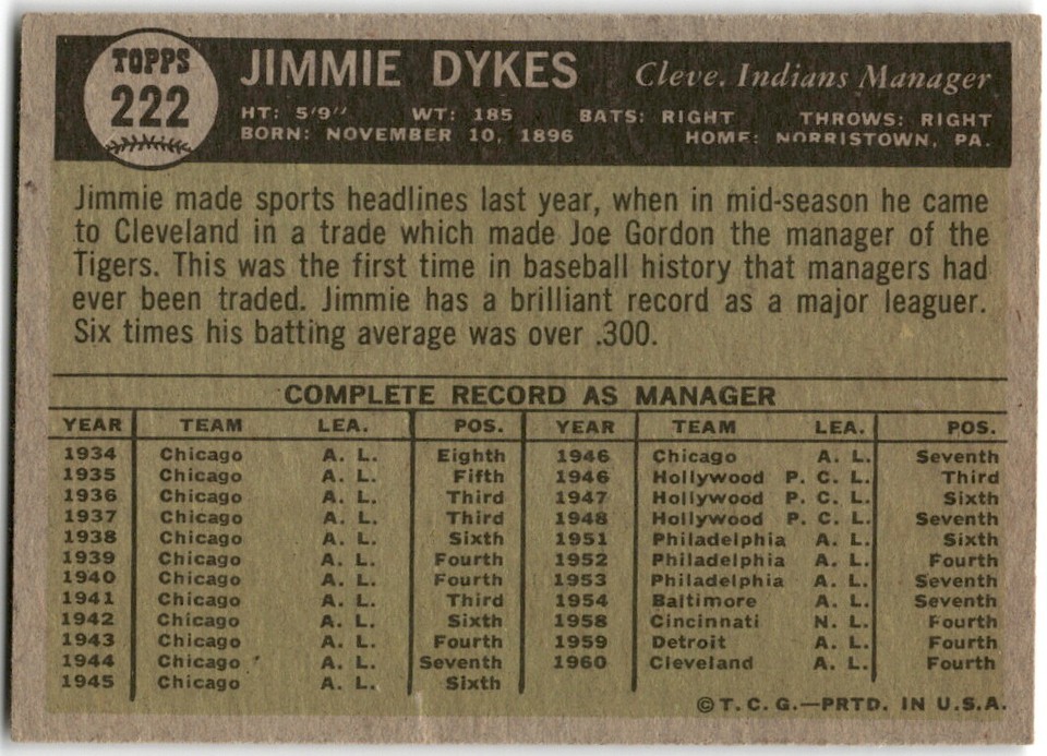 1961 Topps Jimmie Dykes #222 Cleveland Indians Manager Vintage Baseball ...