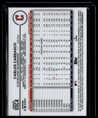 2024 Topps Chrome Update Carlos Carrasco X-Fractors #USC4 | eBay