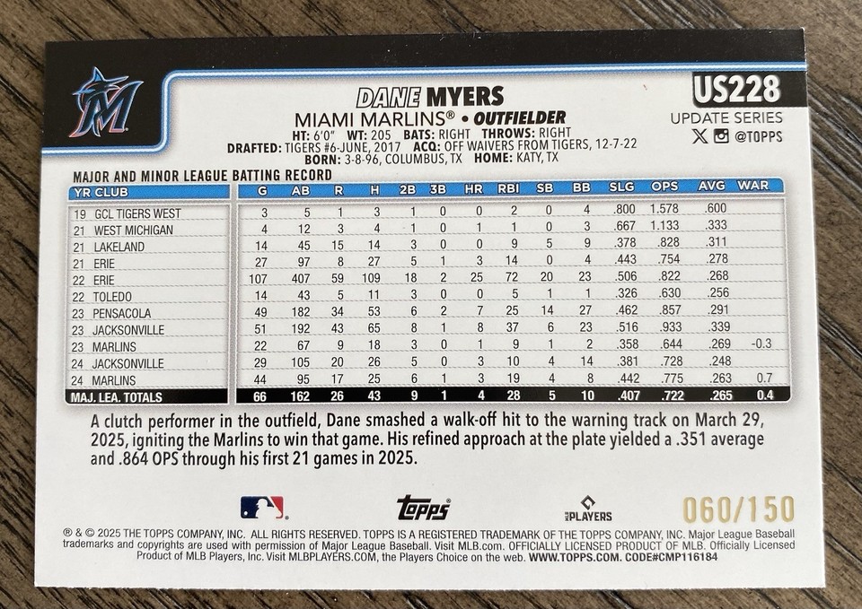 2025 Topps Update Blue Holo Foil Dane Myers 060/150! Marlins | eBay