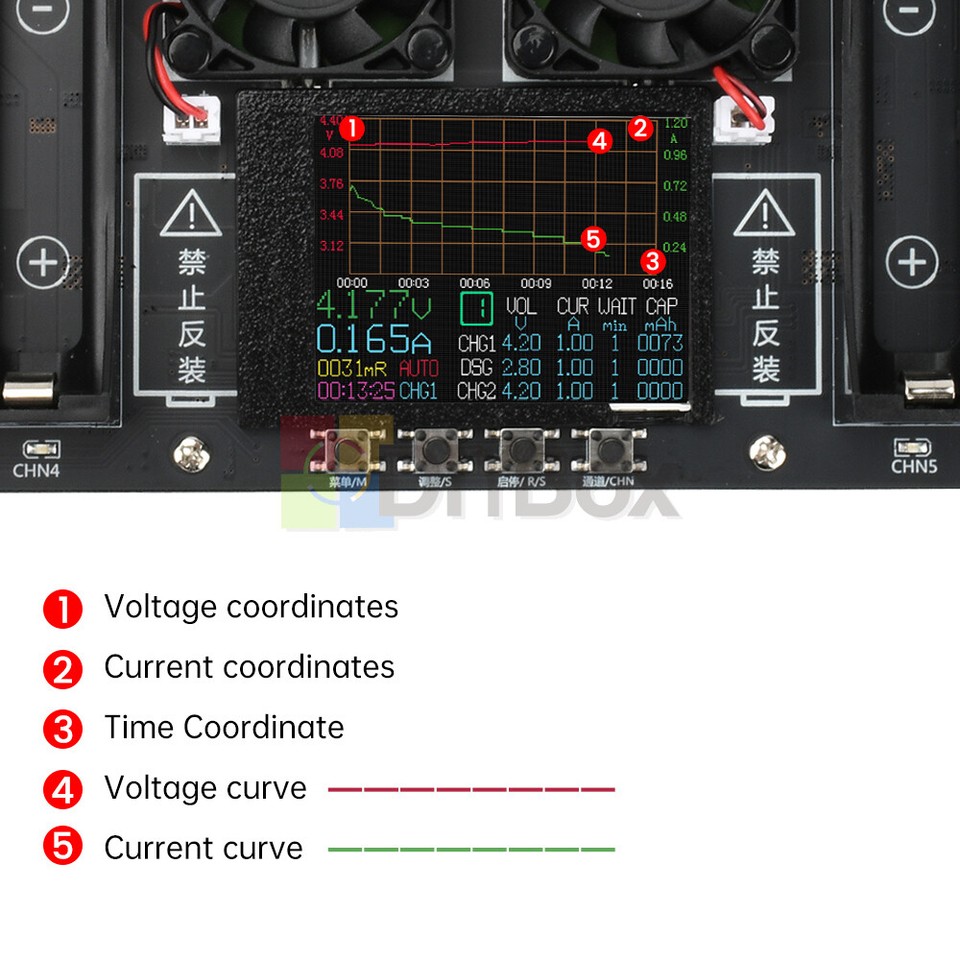 18650/21700 Battery Capacity Internal Resistance Tester Auto Charging ...