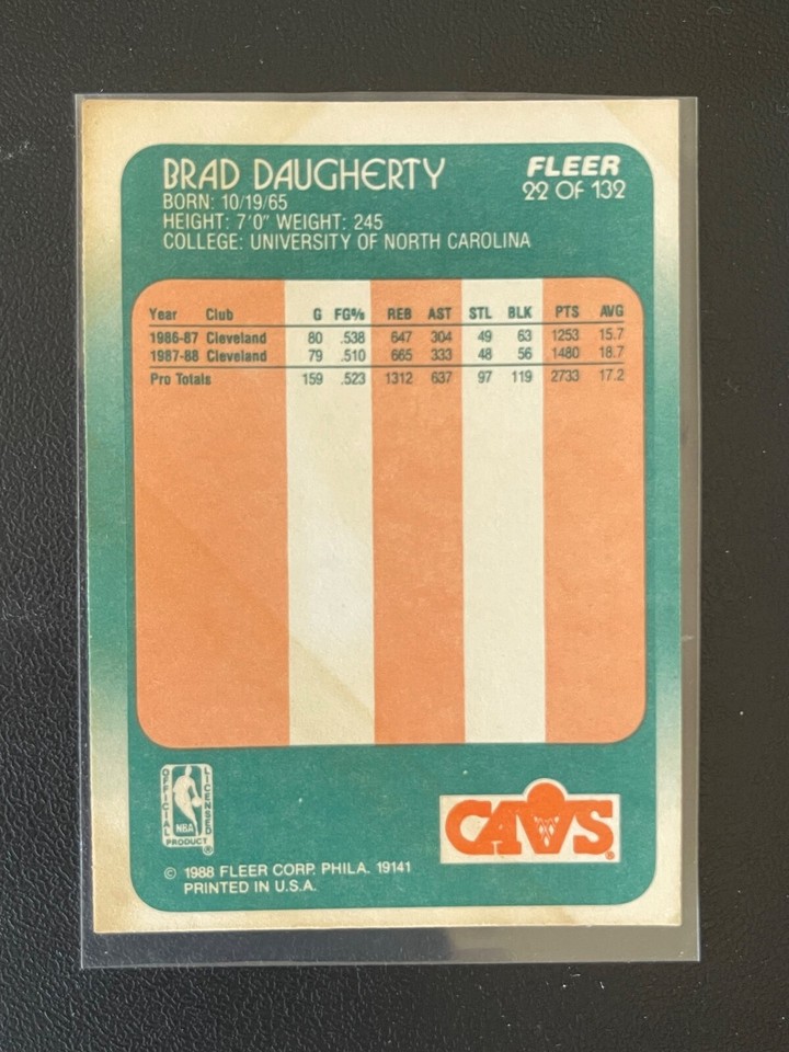 1988-89 Fleer - Brad Daugherty #22 | eBay