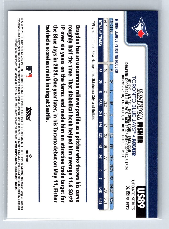 2025 Topps Update Braydon Fisher Sandglitter | eBay