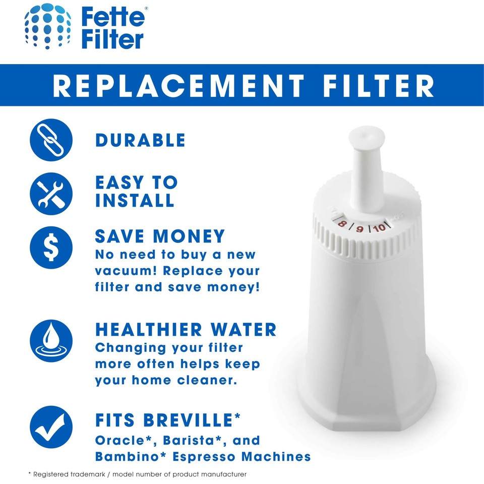 Replacement Water Filter Compatible with Breville Claro Swiss For ...