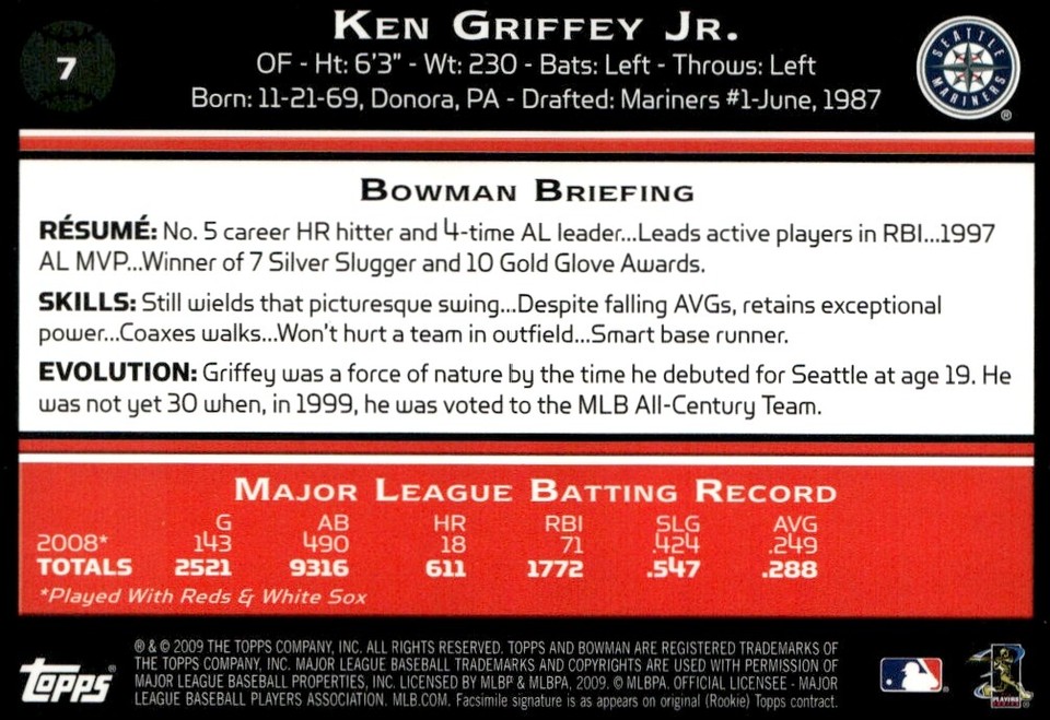 2009 Bowman #7 Ken Griffey Jr. NM/MT | eBay
