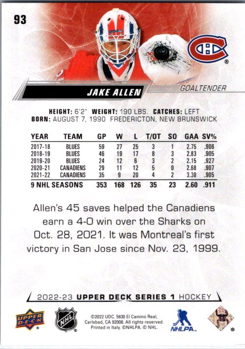 2022 Upper Deck #93 Jake Allen Near Mint | eBay