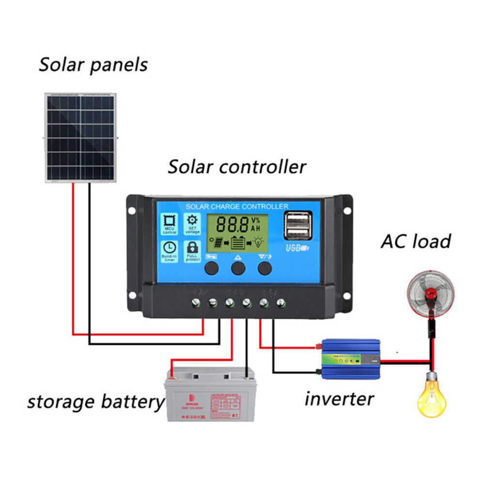 6000W Complete Solar Panel with 200W Solar Power Generator 100A 110V ...