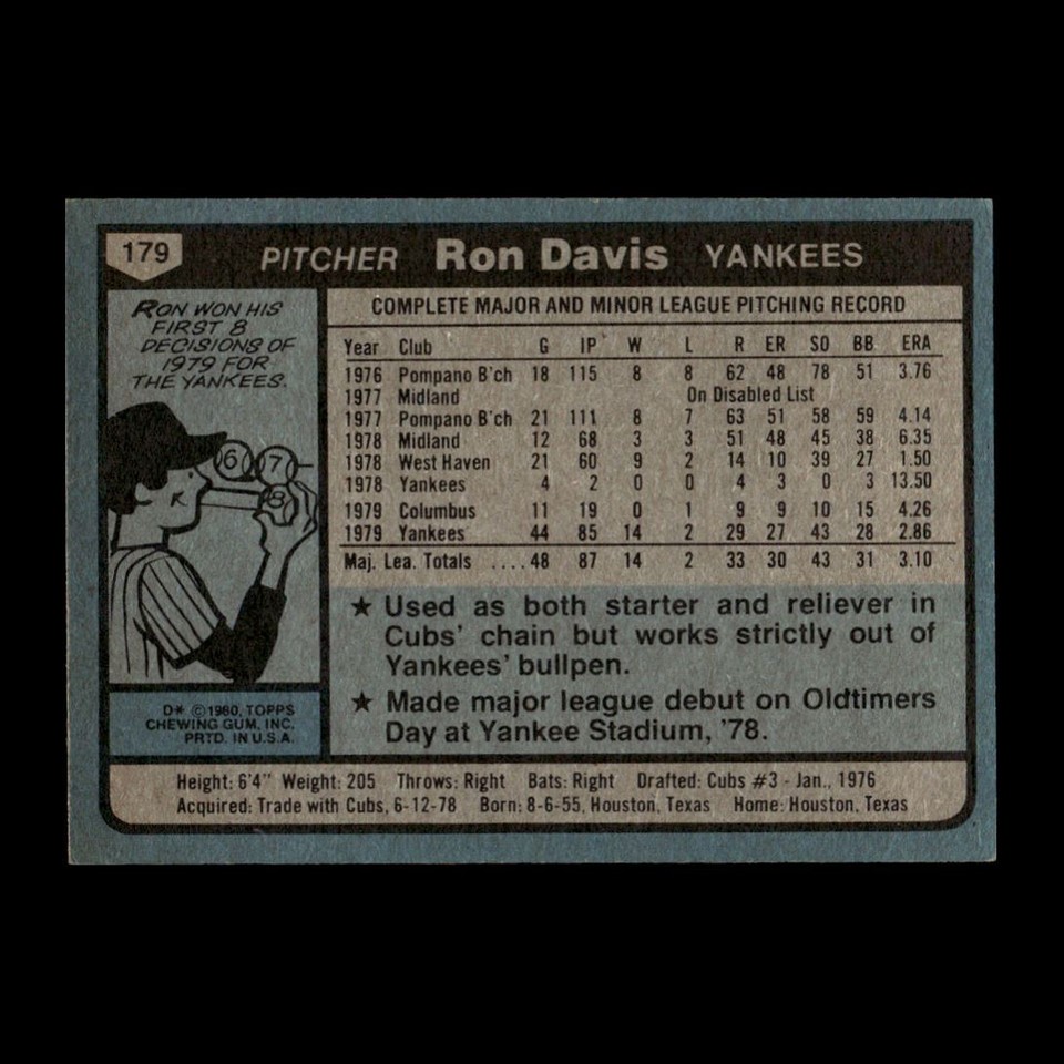 Ron Davis 1980 Topps Rookie New York Yankees #179 Great Condition! 6 | eBay