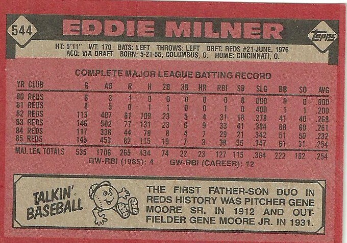 EDDIE MILNER CINCINNATI REDS #544 - TOPPS NM-MT 1986 | eBay
