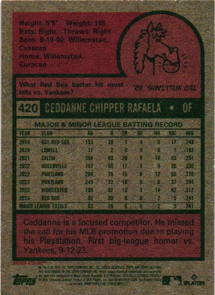 Ceddanne Rafaela Boston Red Sox 2024 Topps Heritage Rookie Card | eBay