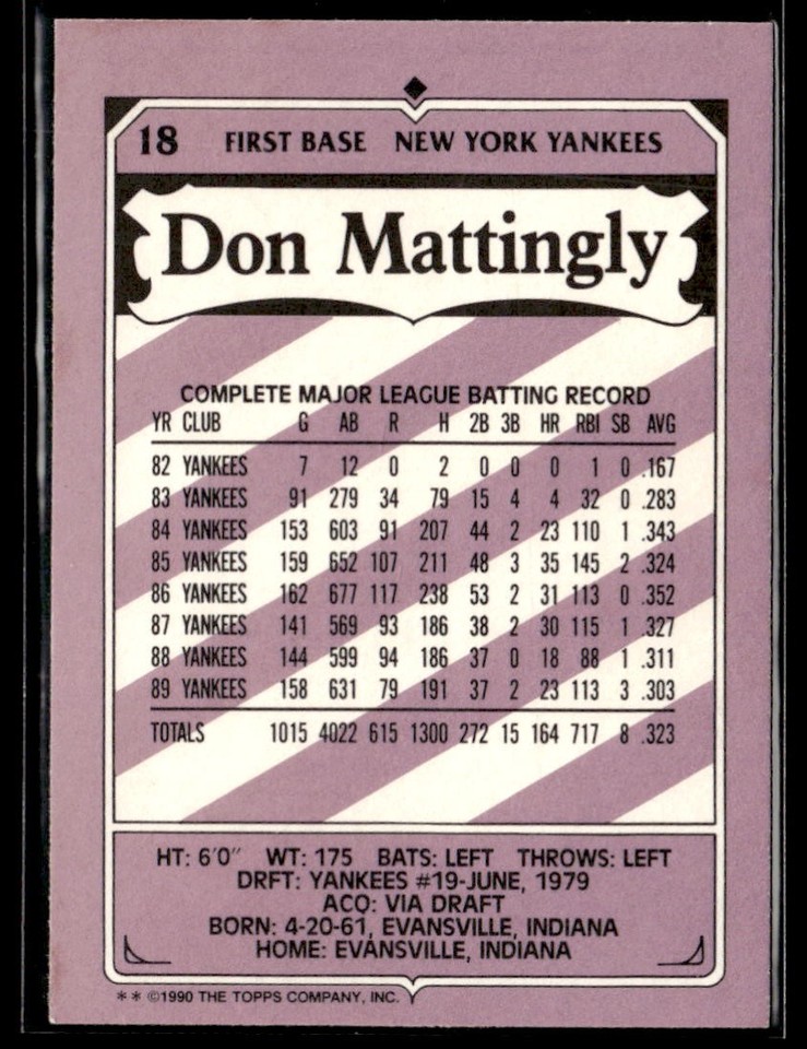 1990 Topps Kay-Bee Kings of Baseball #18 Don Mattingly Yankees Card ...