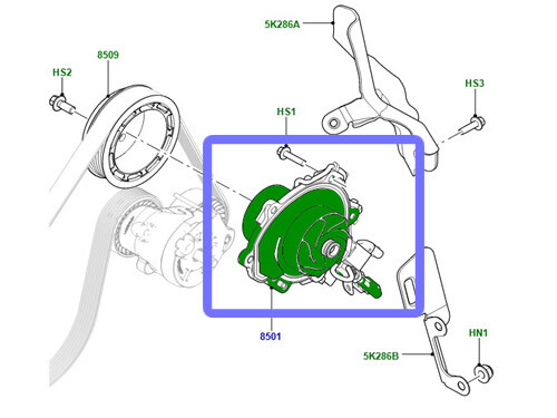 LAND ROVER WATER PUMP RANGE ROVER EVOQUE SPORT DISCOVERY DEFENDER ...