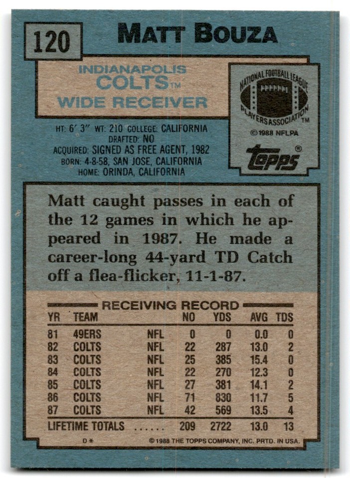 1988 Topps Matt Bouza Football Cards #120 | eBay