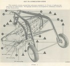 IH International Harvester No 15 Side Delivery Wheel Driven Pull Hay ...