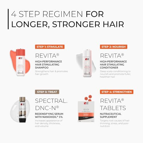 DS Laboratories Revita Shampoo and Conditioner Set - Hair Growth ...