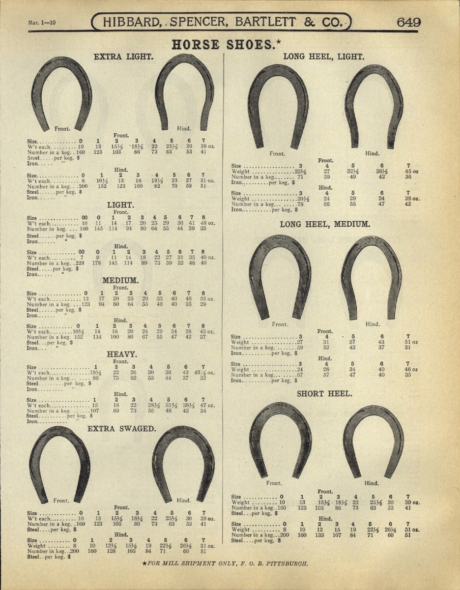 Horseshoe Sizes And Types Nails | Webbers Horseshoe And Farrier