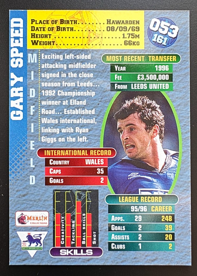 1996-97 Merlin's Premier Gold Soccer Trading Card #53 Gary Speed ...