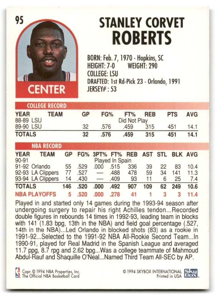 1994-95 NBA Hoops Basketball Card Stanley Roberts #95 Los Angeles ...