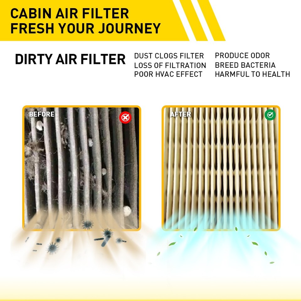 Engine and Cabin Air Filter Kit for Jeep Grand Cherokee Dodge Durango ...