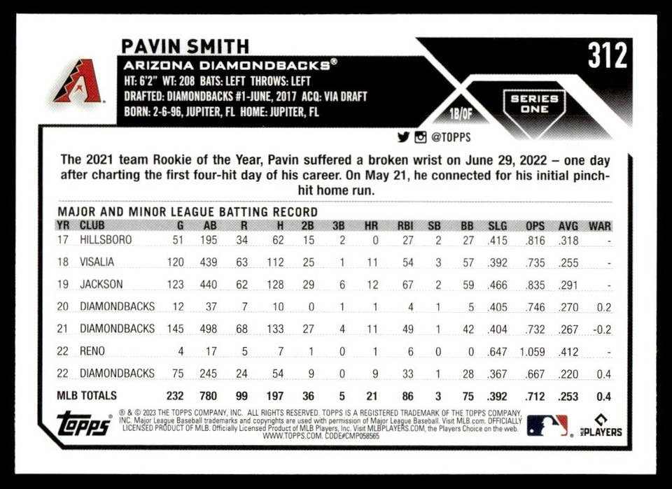 Pavin Smith 2023 Topps #312 Arizona Diamondbacks 28972 Baseball Card | eBay
