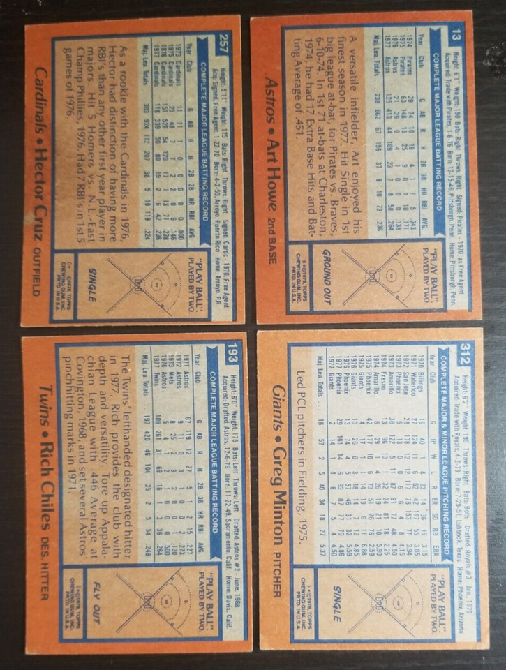 1978 Topps 4 Card Lot - Greg Minton, Rich Chiles, Art Howe, Hector Cruz ...