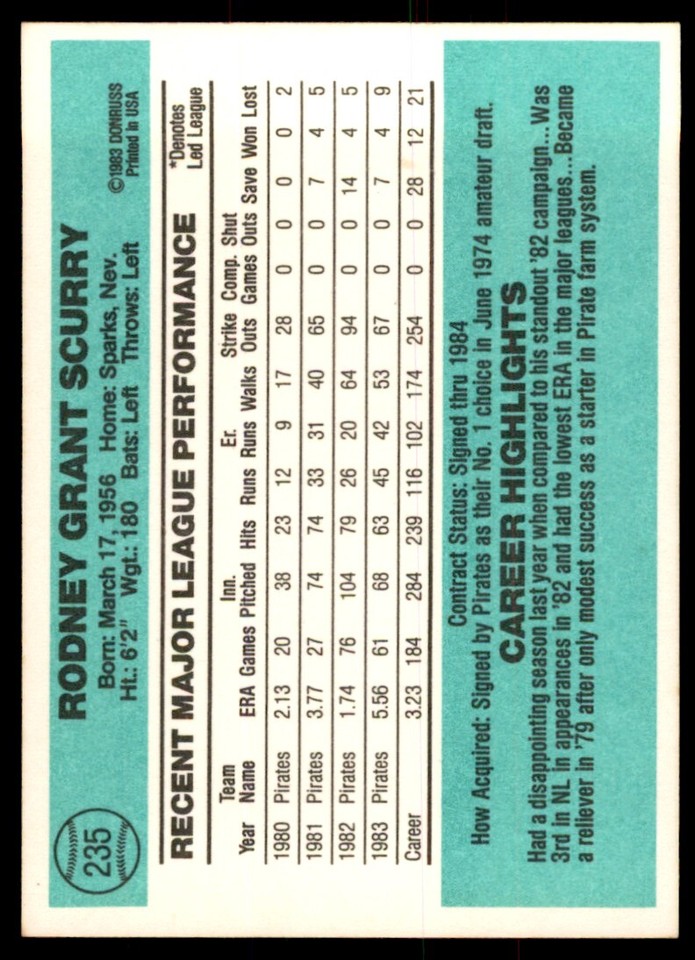 1984 Donruss Rod Scurry Baseball Cards #235 | eBay